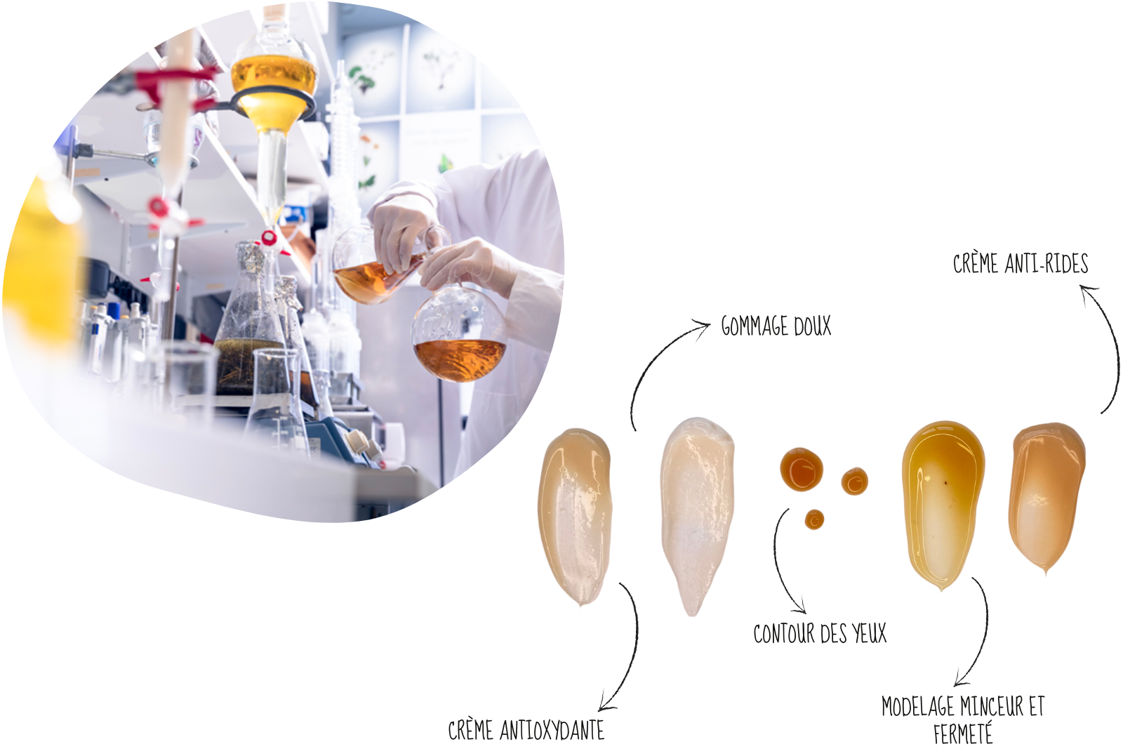 Devenir partenaire | Nature is Future